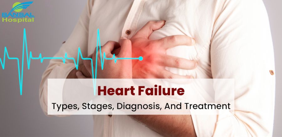 Congestive Heart Failure Types Symptoms And Treatment